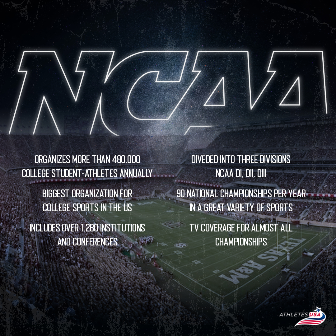 What is the difference between the NCAA and NAIA? - Athletes USA